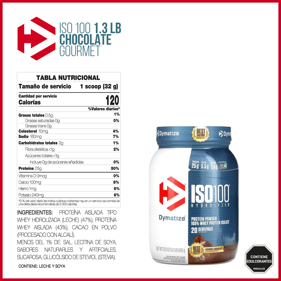 ISO 100 20 SERVICIOS GOURMET CHOCOLATE – Dymatize Store