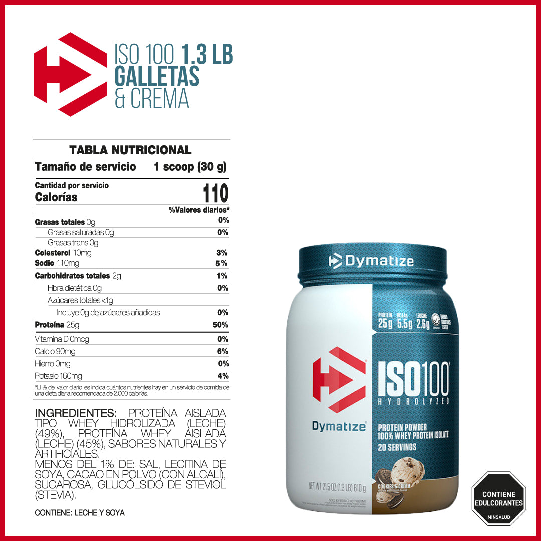 ISO 100 – Dymatize Store