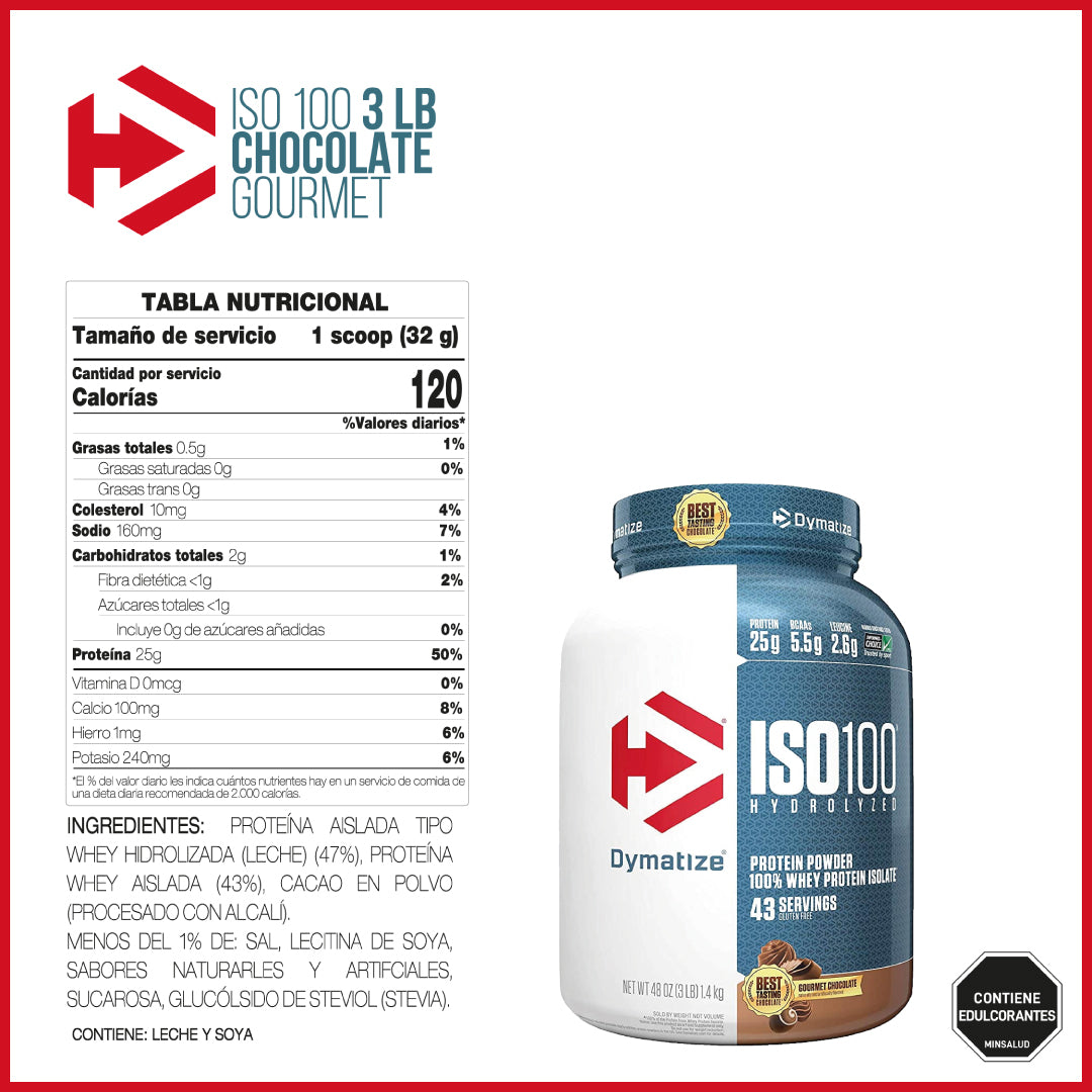 ISO 100 – Dymatize Store